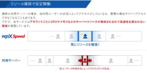 wpX Speed料金・特徴完全ガイド：WordPress専用サーバーの実力を徹底解説！ | 綾糸.net