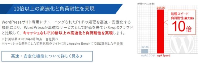 wpX Speed料金・特徴完全ガイド：WordPress専用サーバーの実力を徹底解説！ | 綾糸.net